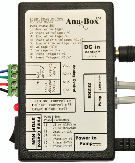 Ana-Box™ Analog Sensor Interface from New Era Pump Systems Inc.